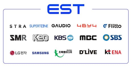 이스트소프트, 韓 드라마·예능 AI로 더빙...K-FAST 사업 선정 - 조선비즈