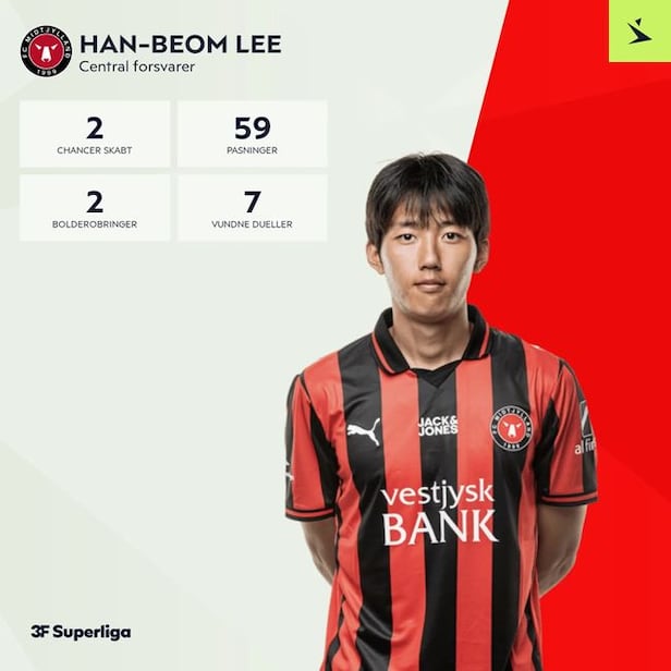 I Han-beom earns Superliga team of week after key role in Midtjylland ...
