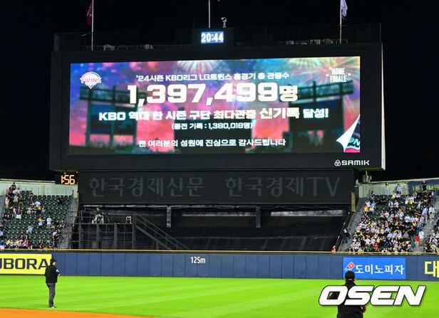 [사진]24시즌 KBO리그 LG트윈스 홈경기 총 관중수 1,397,499명 - 조선비즈