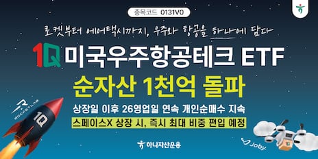 Hana Asset Management ETF tops 100 billion won after surge in U.S ...