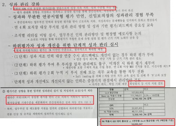Samsung Biologics shares slide as data leak and personnel meddling ...