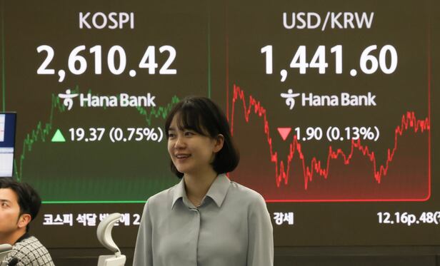 KOSPI rises for fifth consecutive day, surpassing 2610 level as Hanwha stocks soar - CHOSUNBIZ