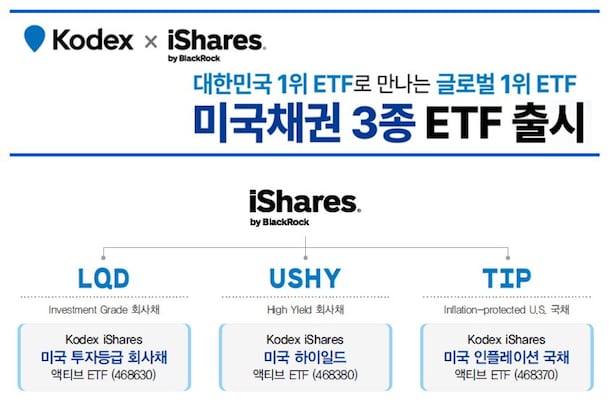 삼성운용, 매달 분배금 지급하는 美국채 ETF 3종 상장 - 조선비즈
