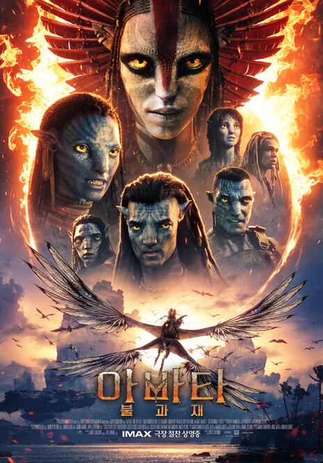 Avatar actors praise performance capture tech for immersive, freeing ...