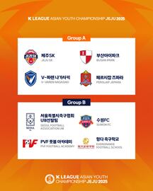 K League hosts Asian youth championship in Jeju to boost U18 ...